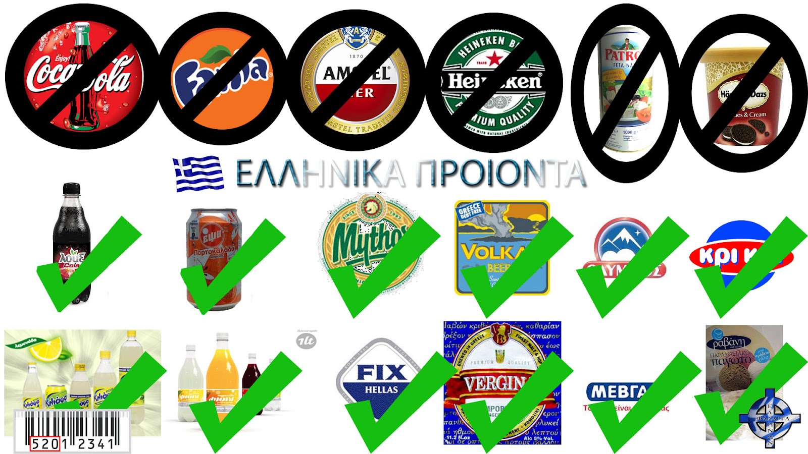 Ελλήνων Φάλαγγα: ΣΤΗΡΙΖΟΥΜΕ ΤΑ ΕΛΛΗΝΙΚΑ ΠΡΟΙΟΝΤΑ!!!