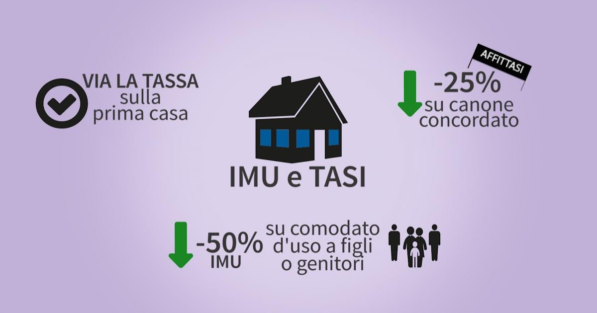 Confconsumatori di Monza e Brianza: L'abolizione della TASI per l ... Confconsumatori di Monza e Brianza: L'abolizione della TASI per l ...