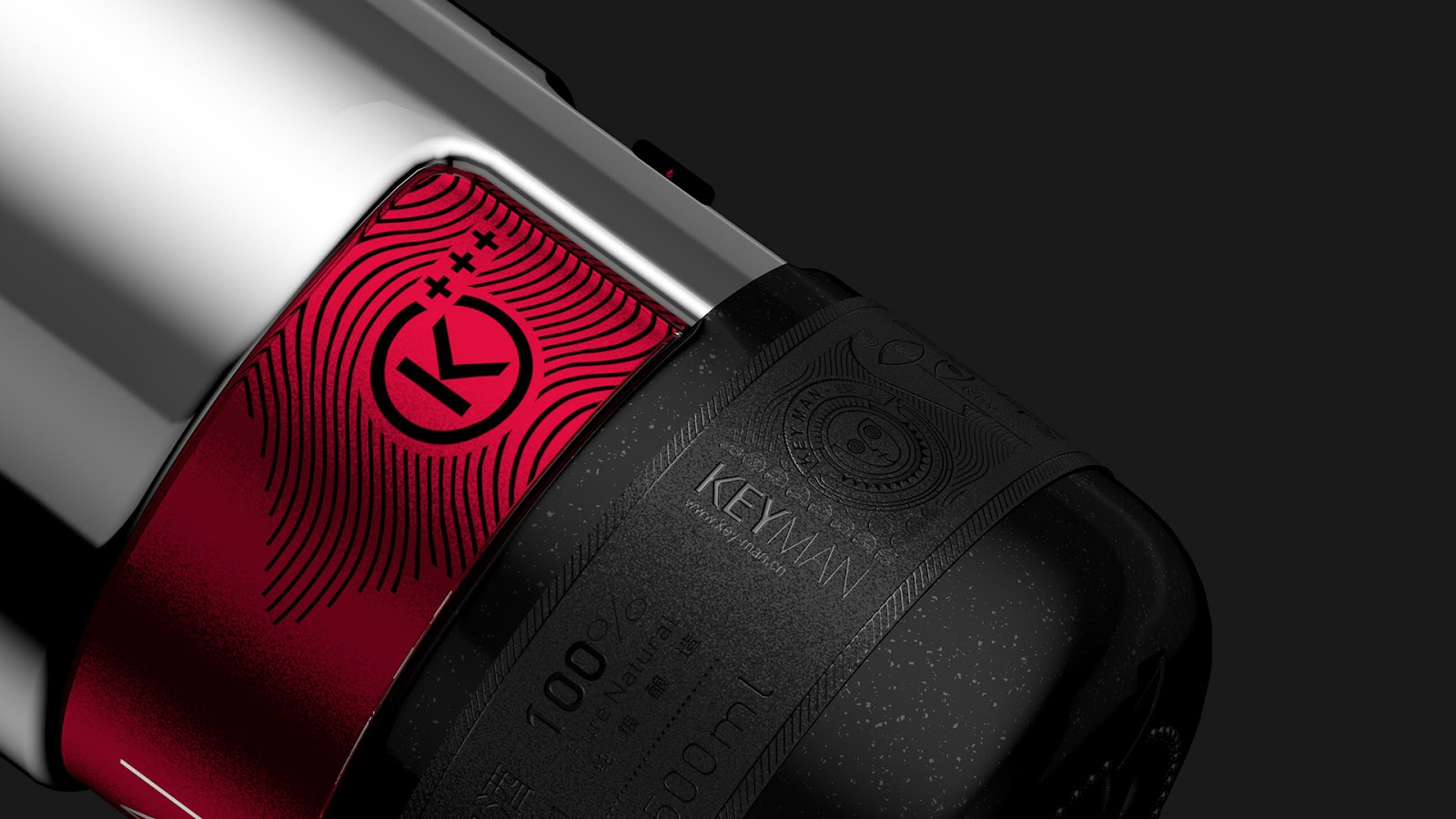 Keyman – Packaging Of The World