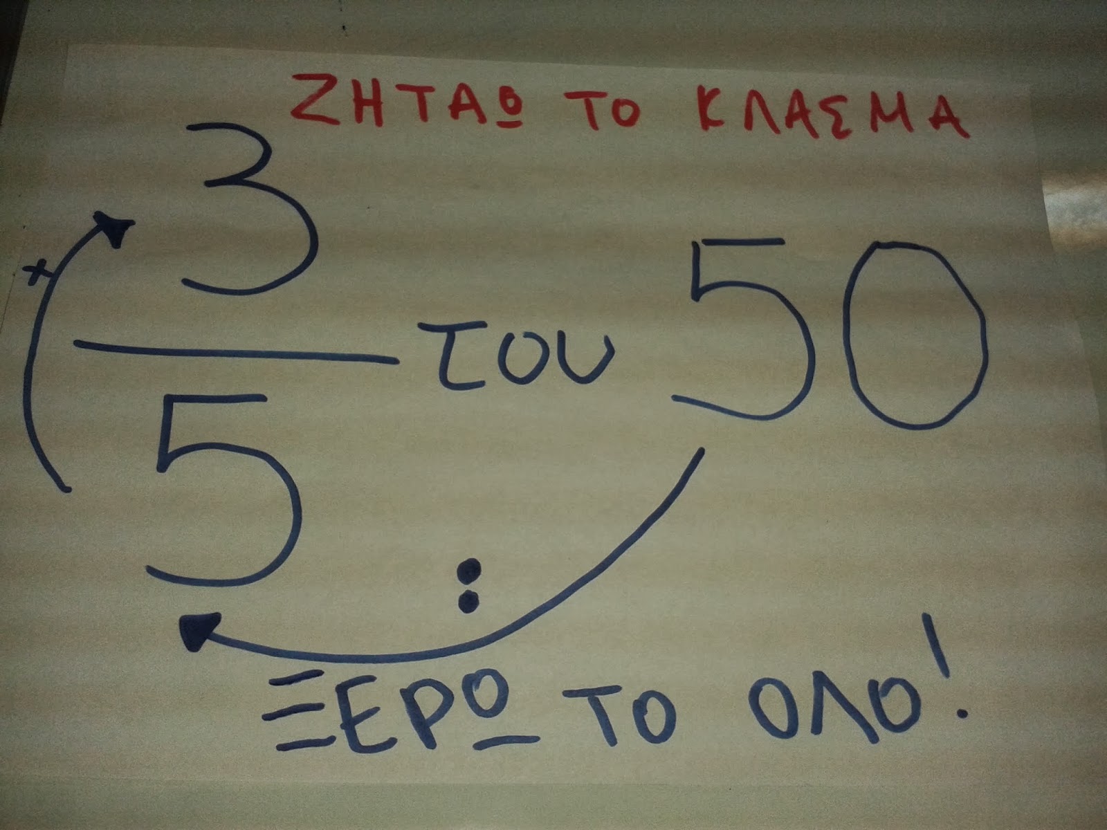 Πολύχρωμη Πέμπτη: ΑΝΑΓΩΓΗ ΣΤΗΝ ΚΛΑΣΜΑΤΙΚΗ ΜΟΝΑΔΑ