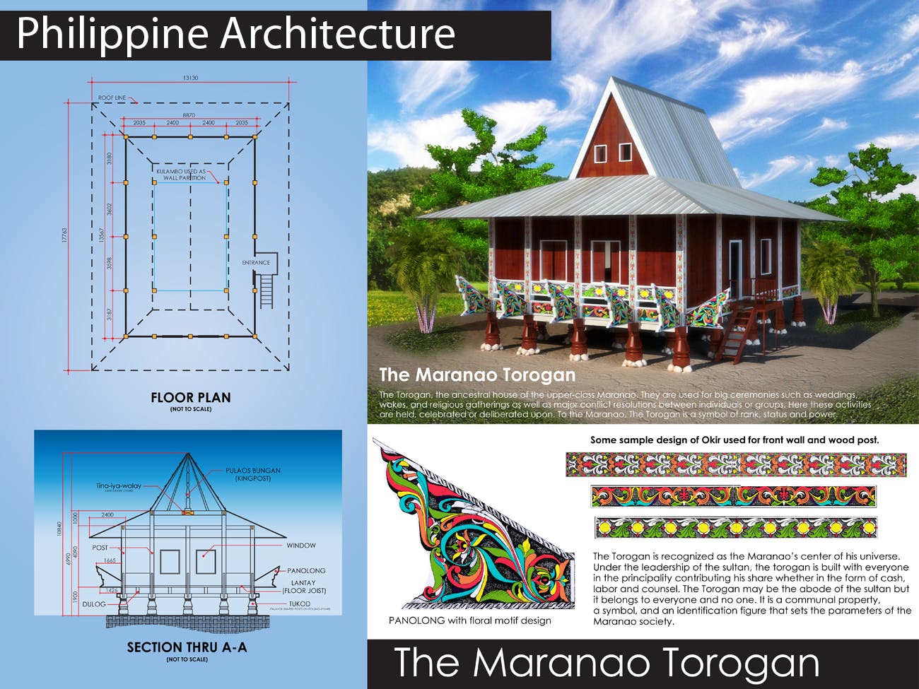 torogan - philippin news collections
