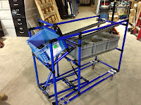 IPS Latest News and Blog: Automatic Return Flow Rack