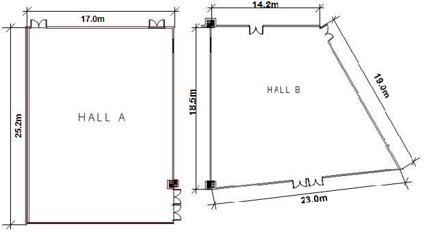 Unilab Bayanihan Center