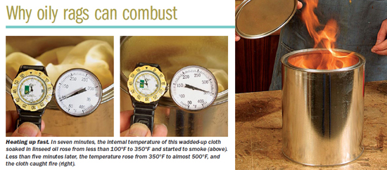 RTC/Cab/Com08/FF/Mod 08: Oily Rags