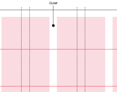 San Design: GRAPHIC DESIGN 2 (PART 1) TASK 1: WHAT IS THE GRID SYSTEM