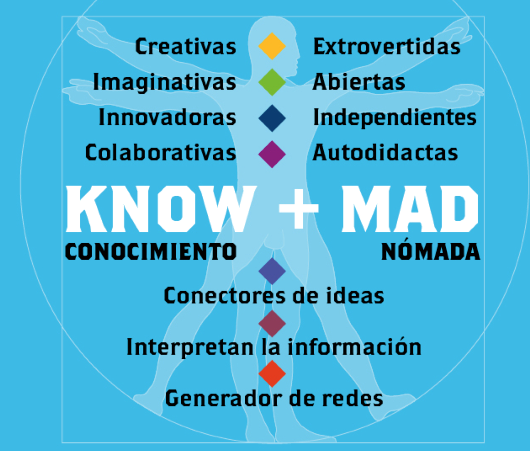 Nuestros usuarios los knowmads, trabajadores del futuro