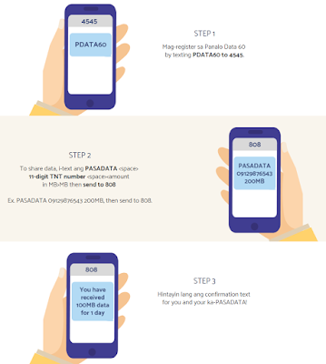 TNT Pasadata : Share Data MB to TNT and Smart subscribers | PinoyTechSaga