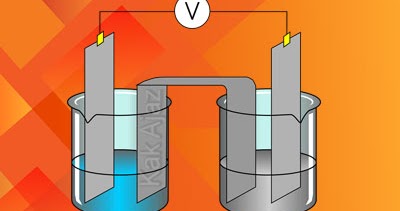 Pembahasan Kimia UN: Reaksi Redoks dan Elektrokimia