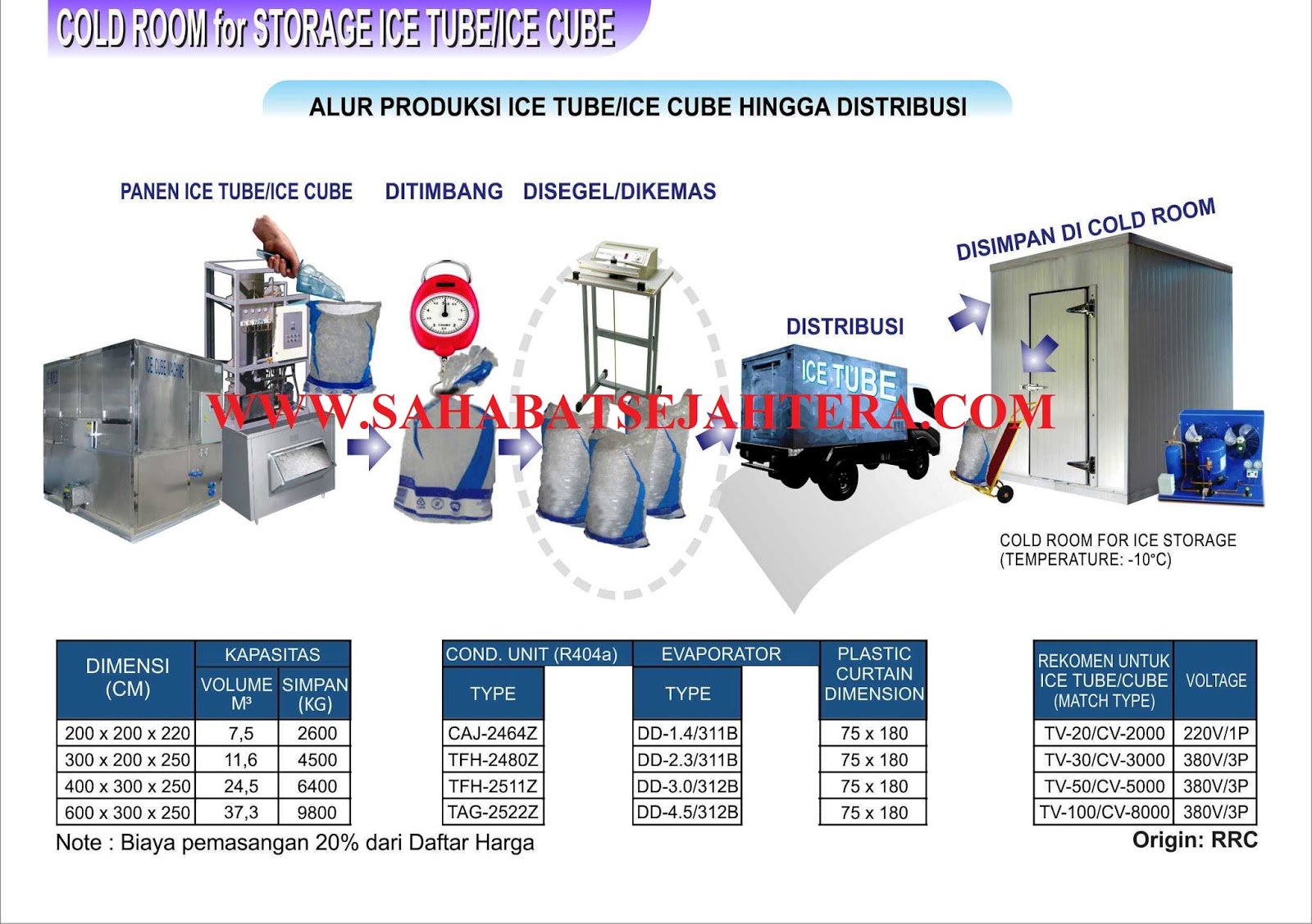 sahabatsejahtera: COLD ROOM FOR STORAGE ICE TUBE / ICE CUBE