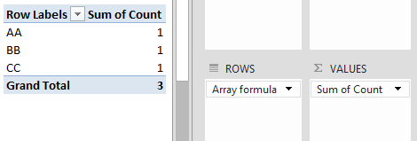 Excel tips: How to count unique values in Pivot table