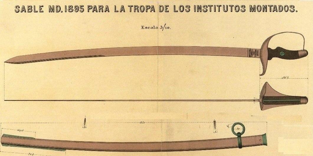 Zuavos del mundo【Zouaves of the world】: Sable modelo 1895 para la tropa ...