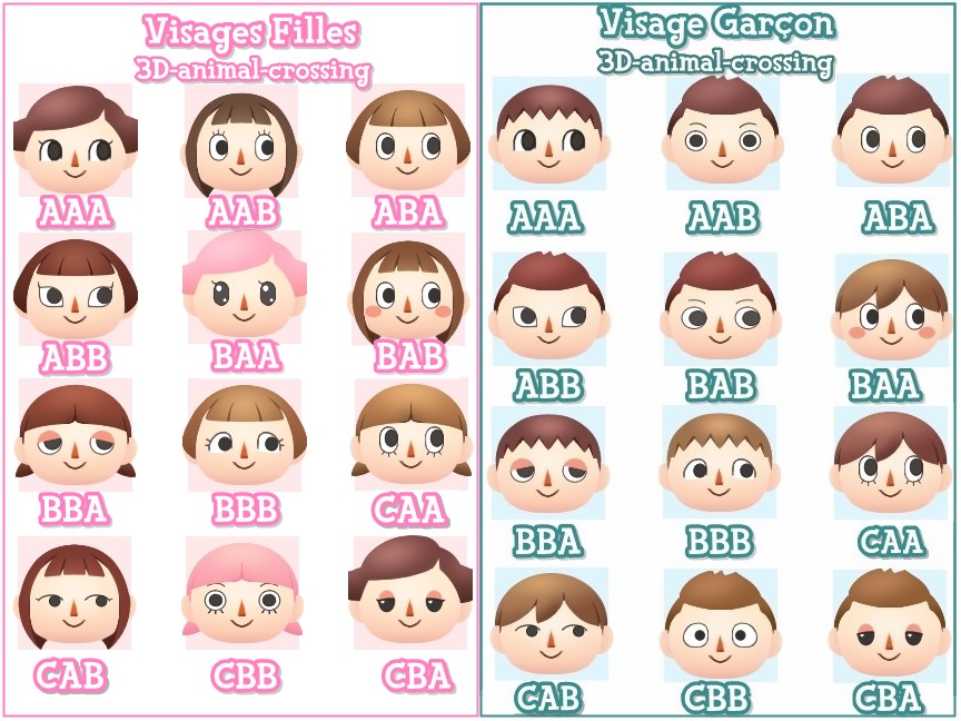 Fantasia, ville d'ACNL: Visages des personnages