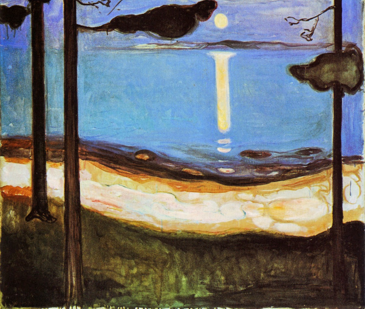 ART & ARTISTS: Edvard Munch – part 8