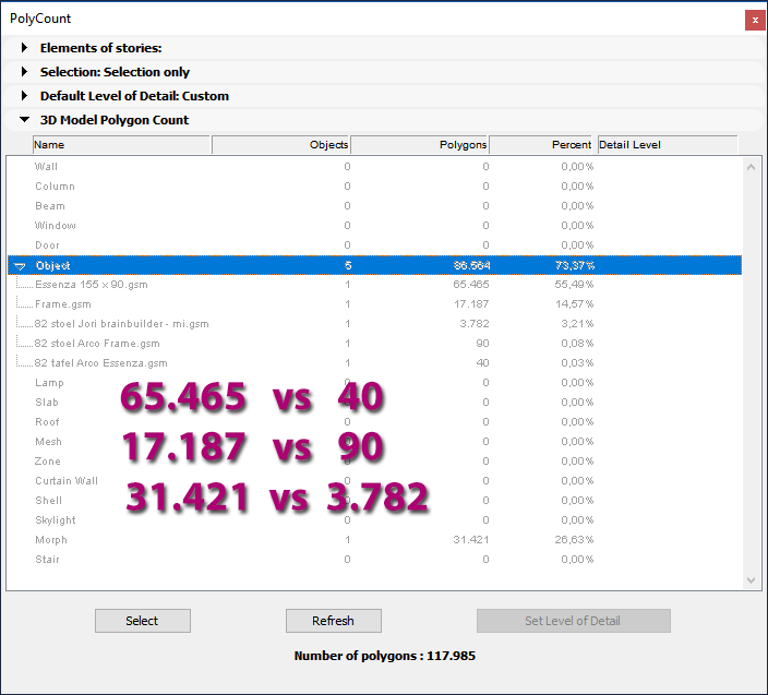 MEC-2-BIM | T&T: Tel je Polygons