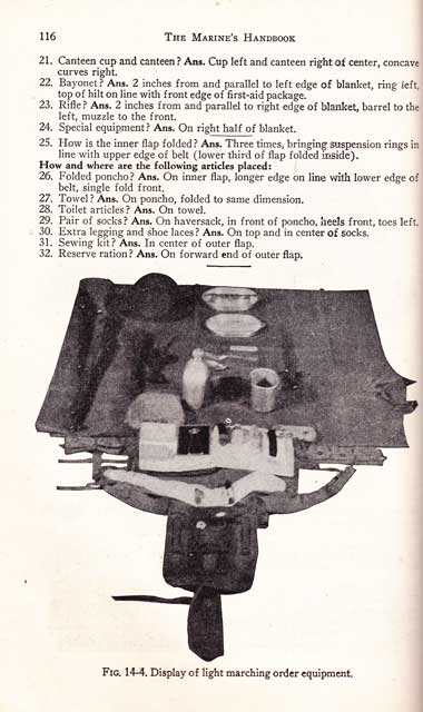 Marines In Forest Green: Early WWII USMC P-1915 Haversack and Bunk ...