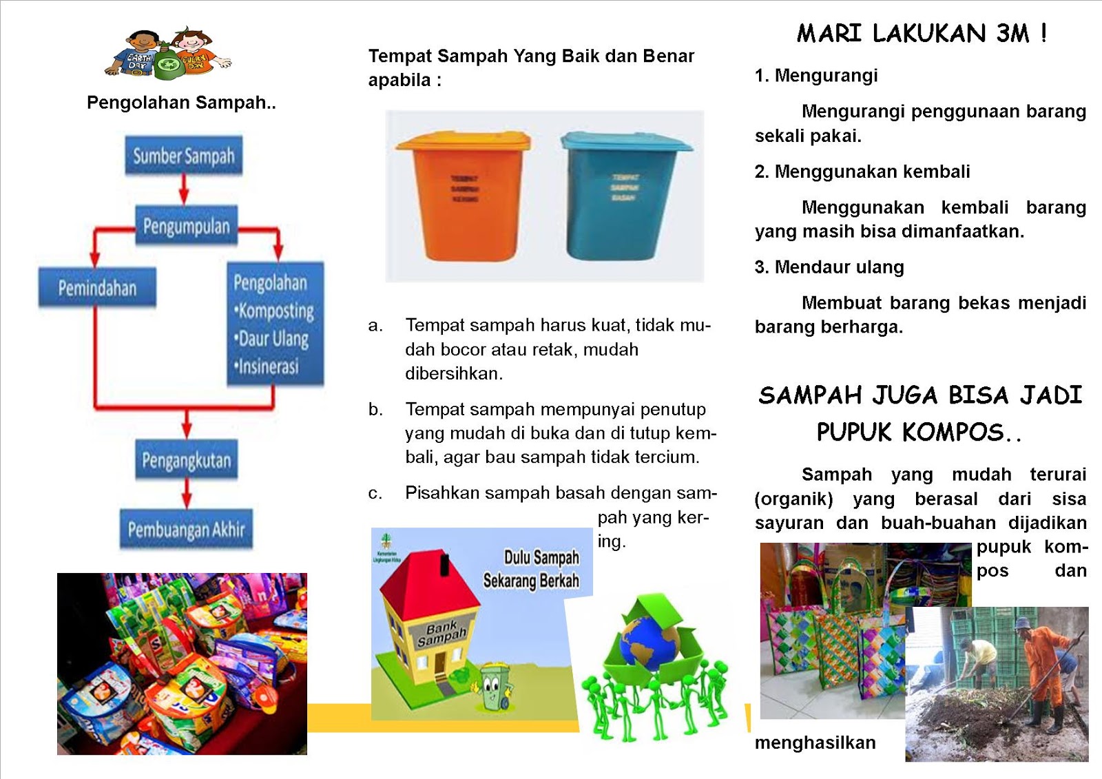 PM Info Channel: Contoh Leaflet Sampah