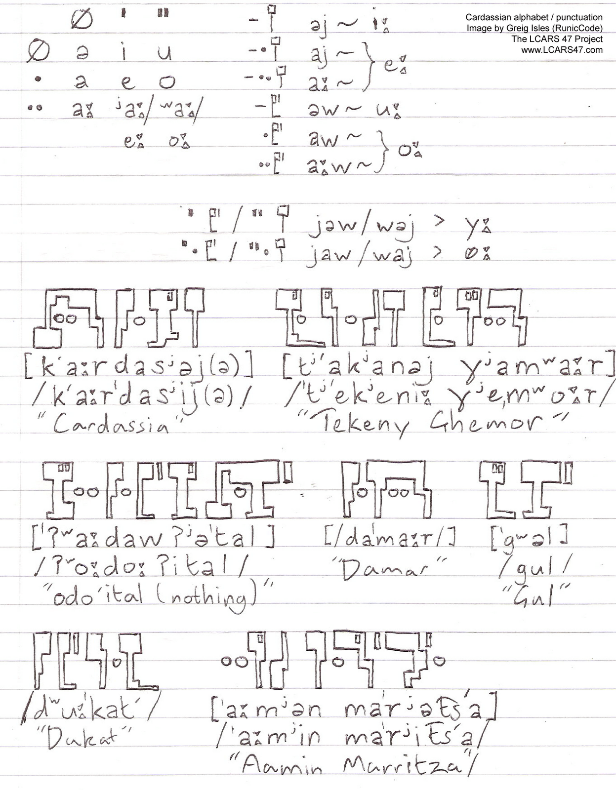 LCARS 47: Cardassian Alphabet - Part 1