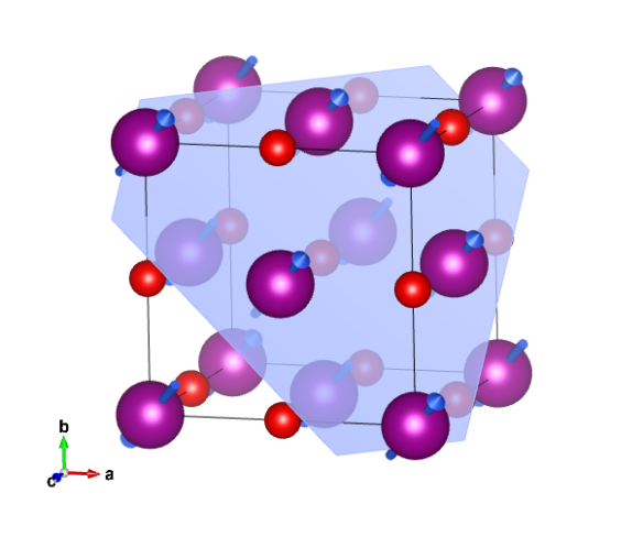 Spins and Arrows: the Magnetic Story of MnO - Basic Knowledge for Ab ...