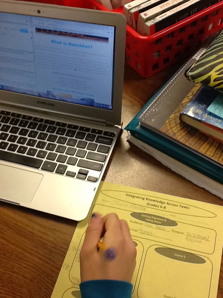 Life in 4B...: Preparing for the Smarter Balanced Assessment