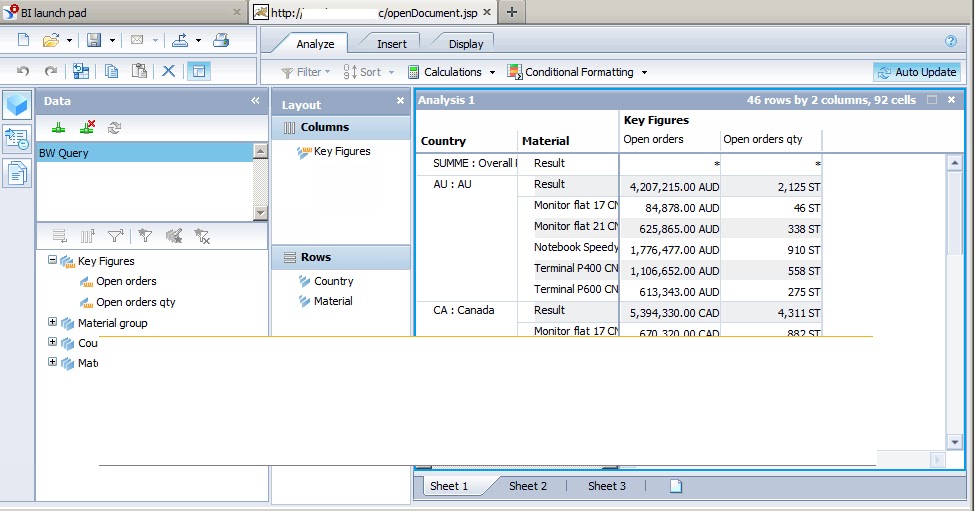 Sap Bo Dashboards Sap Business Objects 4 0