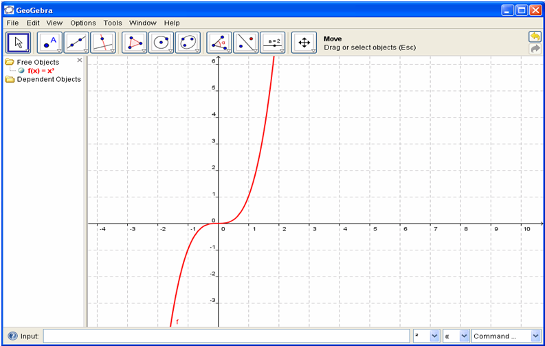 GeoGebra Tutorial - 5 Translating Functions