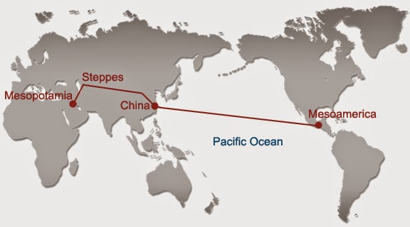 NephiCode: The Lord’s Route for the Jaredite Voyage – Part I