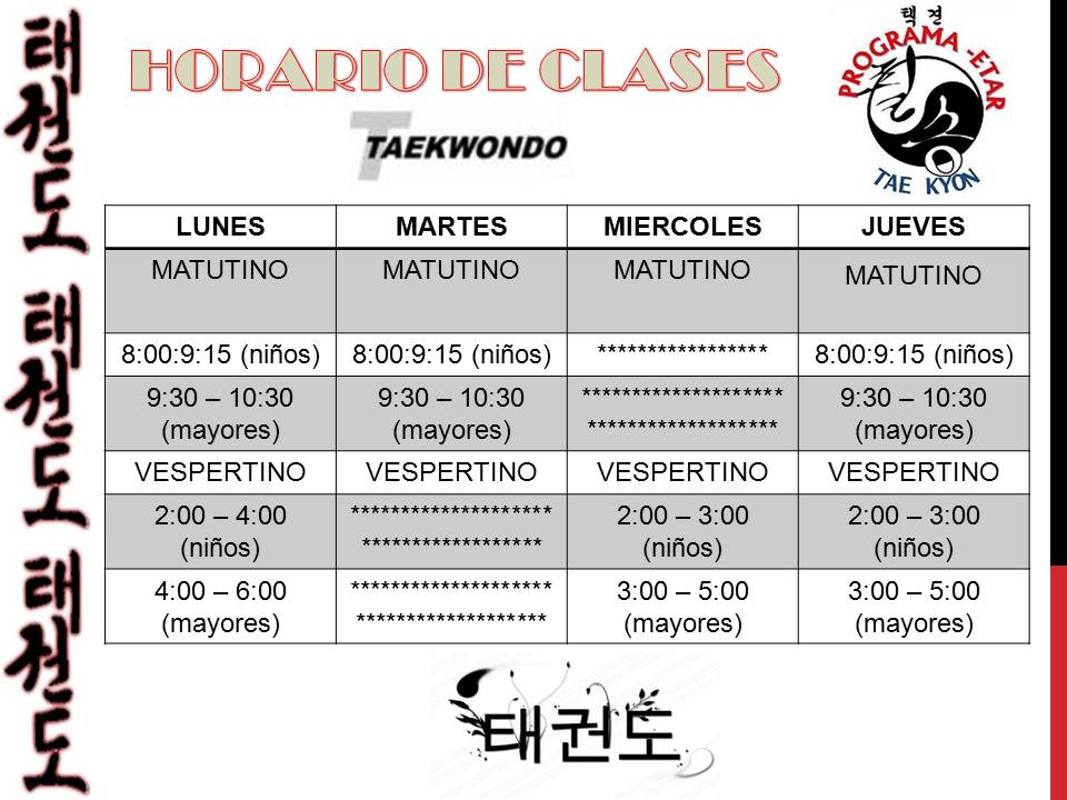 Escuela de Tae Kwon Do Tae Kyon Juayúa: 1 Calle Poniente y 6ta. Av ...