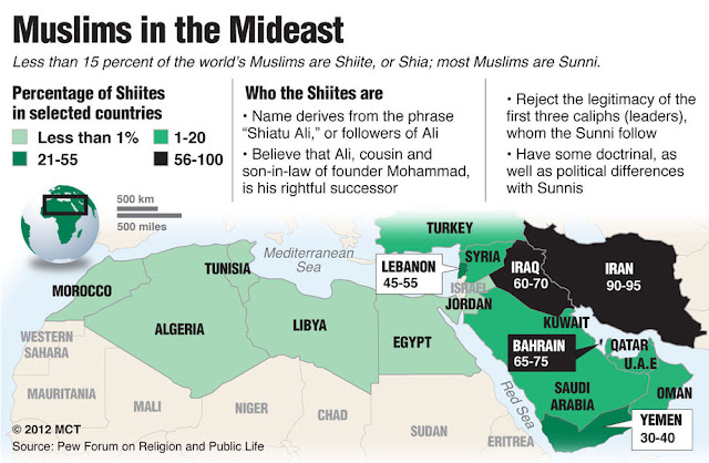 What in the World?: Sunni vs Shia: is this the correct prism for ...