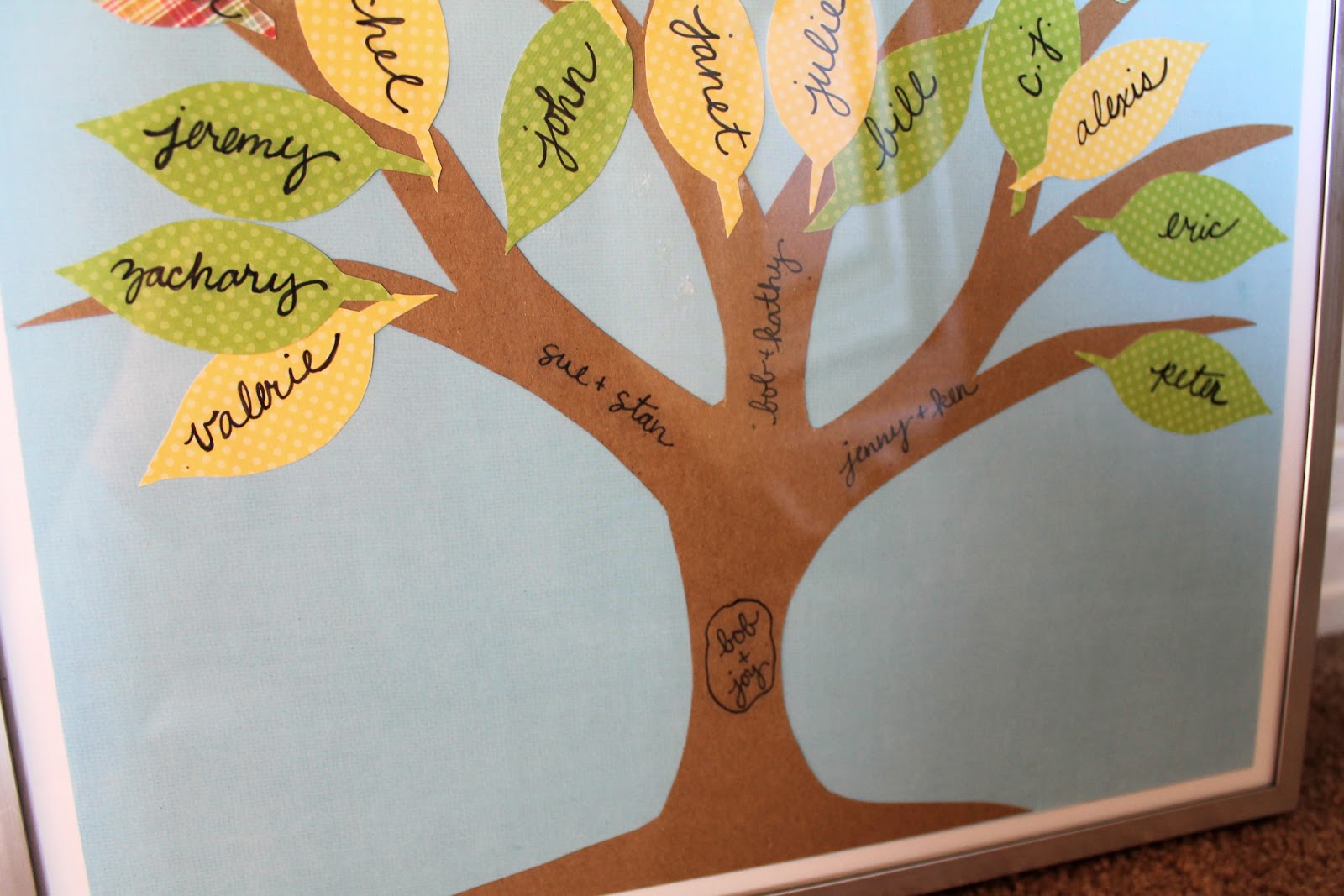 what's up at the white house: DIY family tree art