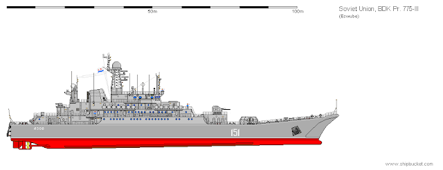 WARSHIPSRESEARCH: Russian large landing ships Project 775 Ropucha I-III ...