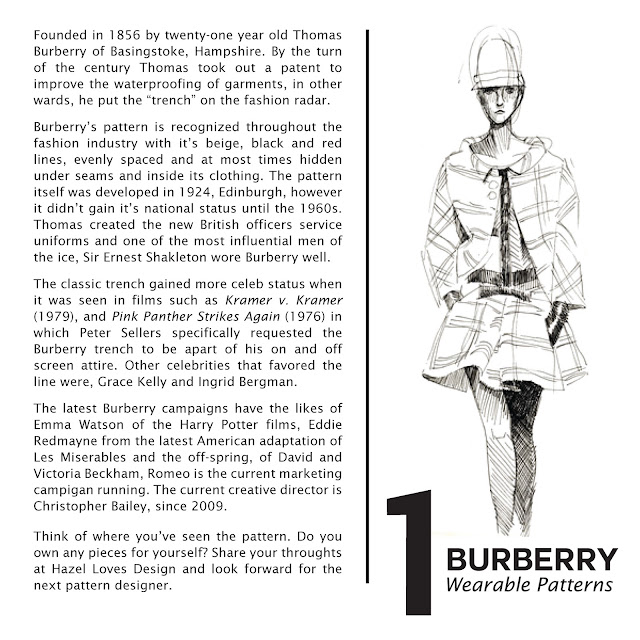 The Hazed Collective: Burberry's iconic patterns