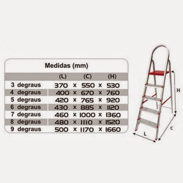 Publicidade Criativa: Escadas de Alumínio Botafogo: Segurança e ...
