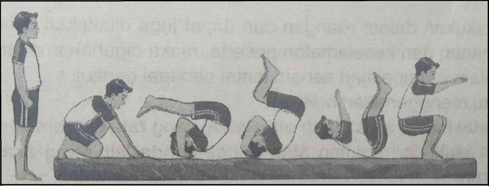 Macam - Macam Rangkaian Gerak Dasar Senam Lantai (Mengguling, Lompat ...