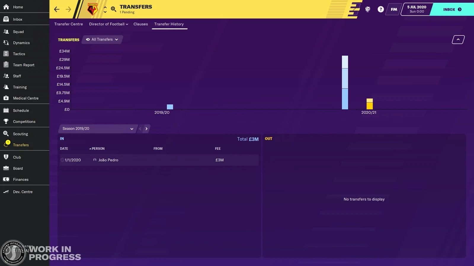 FM20 New Features Revealed | FM Blog | FM24