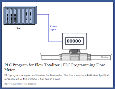 PLC SCADA ACADEMY: Flow Totalizer logic for flow meter