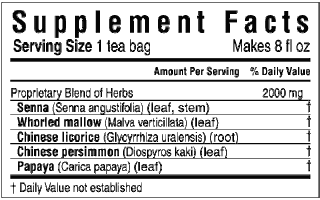 SUPER SLIMMING TEA ~ NUTRITION FACTS