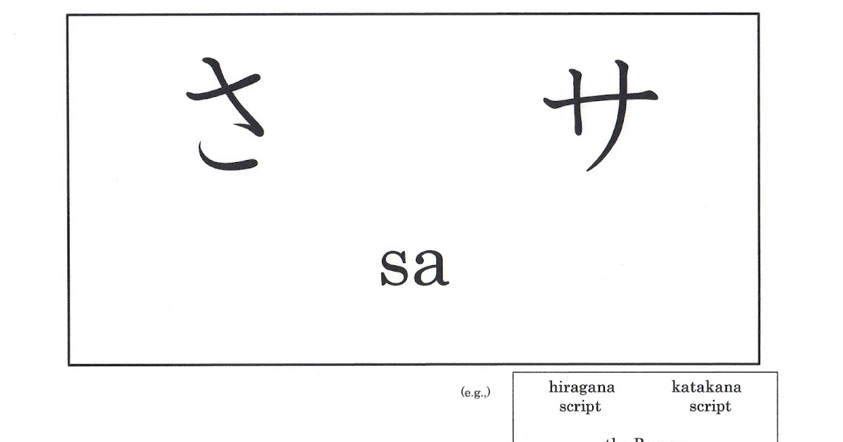 Learning Japanese Language 〜Sakura's Japanese〜: sa(さ、サ) learning ...