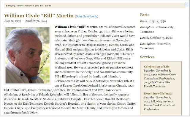 Out Of Sight: Dennis Lloyd Martin - CrimeBlogger1983