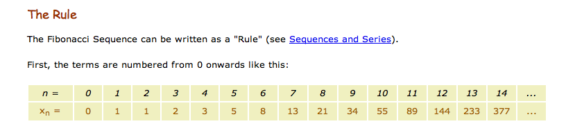DESIGN PRACTICE: GRIDS, FIBONACCI SEQUENCE & RULE OF THIRDS