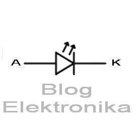Pengenalan Lampu LED (Ligth-Emitting Diode) - Blog Elektronika