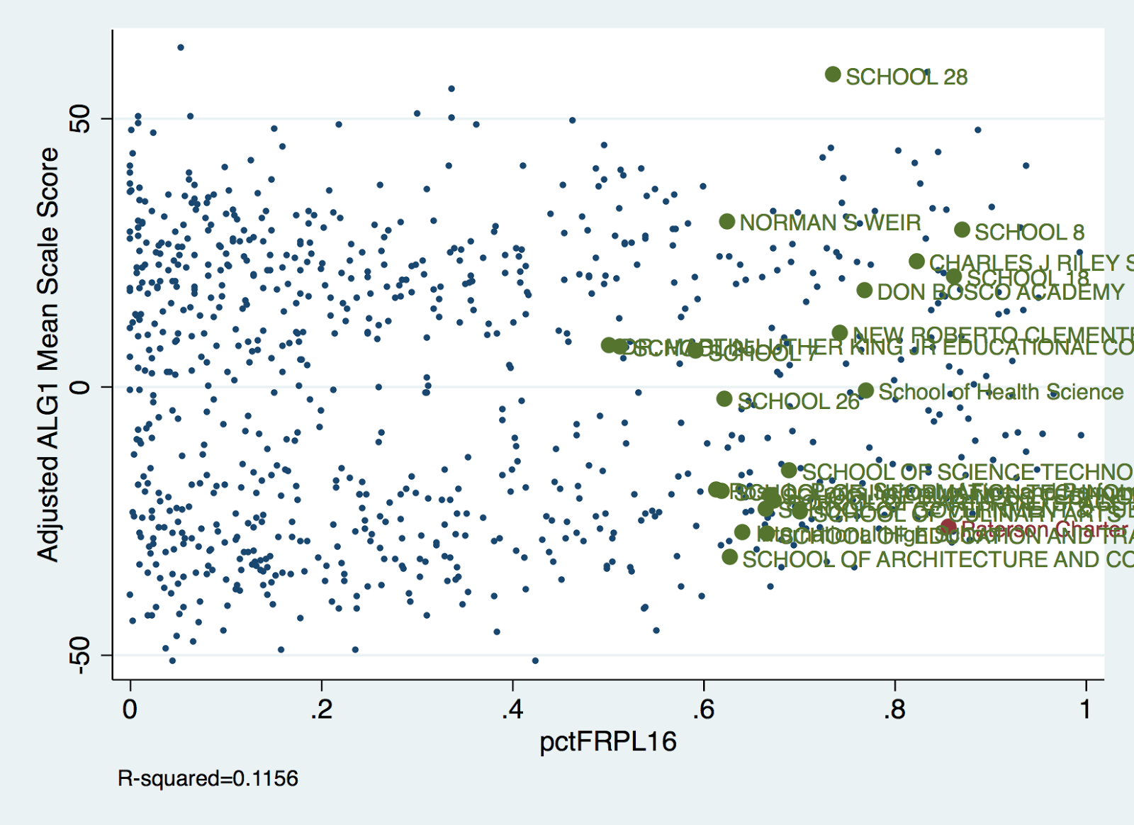 Jersey Jazzman: June 2016