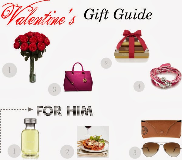 Natalia's V-Day Gift Guide - Fashion of Philly