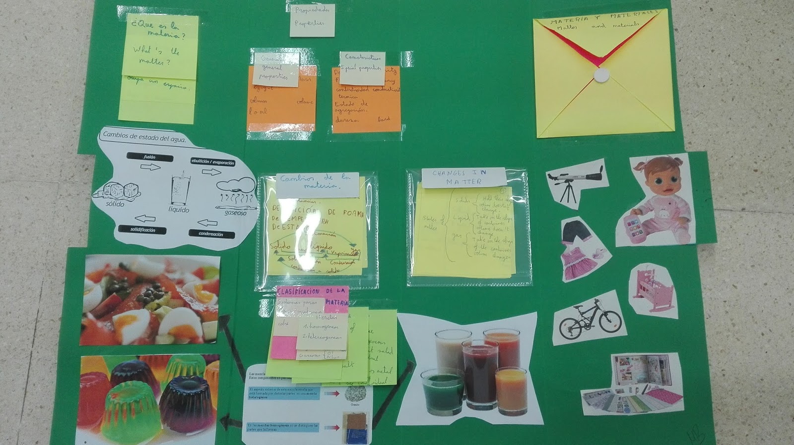 Mi aula digital: La materia y los materiales