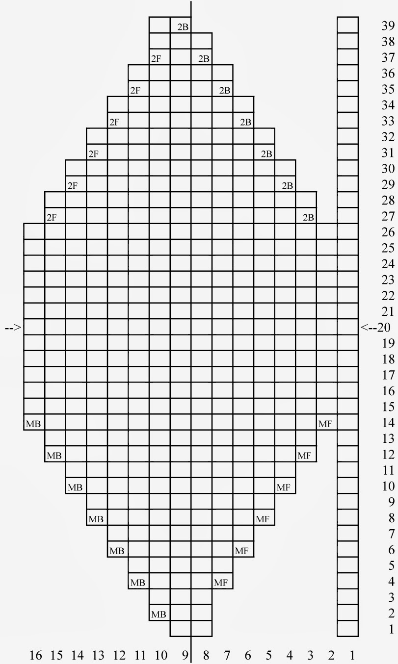 Just Want 2 Knit: Pattern