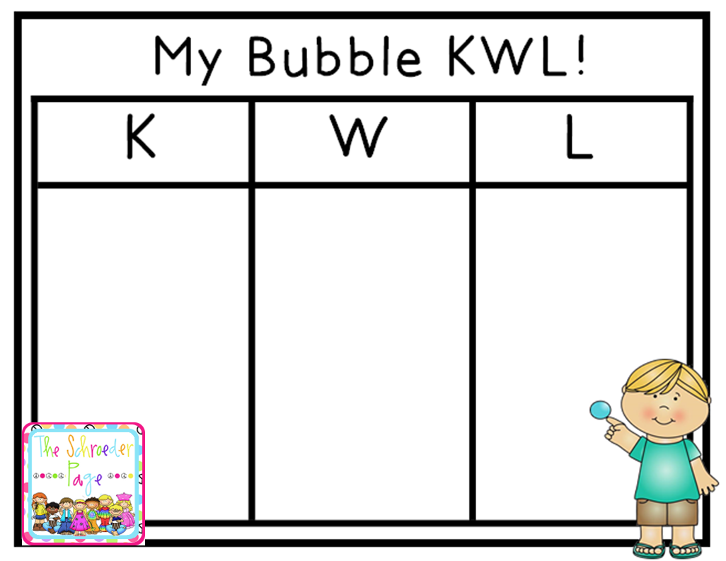 Primary Chalkboard: Bubble Science