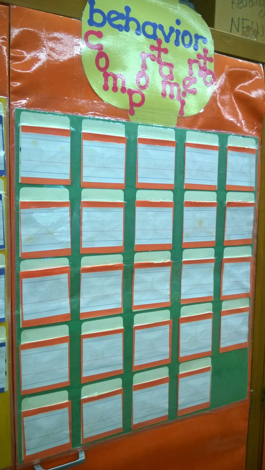 Ms.Nikle's Classroom Creations: Classroom Set-up! ( Behavior chart and ...