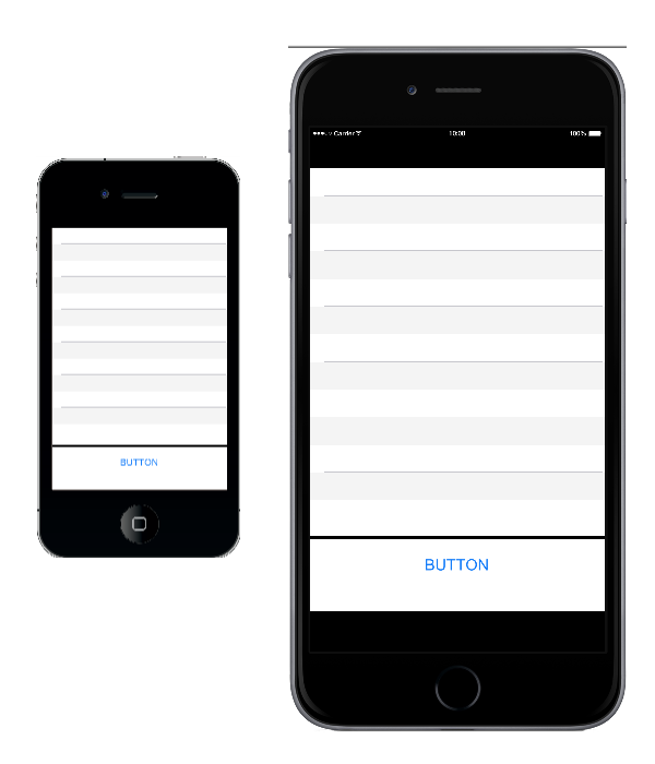 Corona SDK en español: Escalado adaptativo