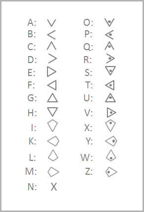 Criptografía (XXVI): ¿Sabías que...? (II)
