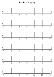 Classroom Freebies Too: Measuring with a Broken Ruler