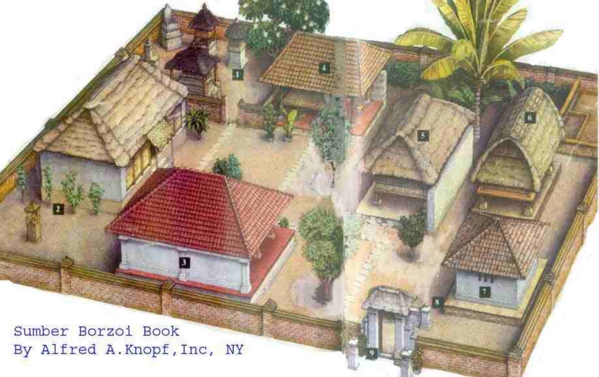 Model dan Desain Rumah Adat Bali - Modern Minimalis